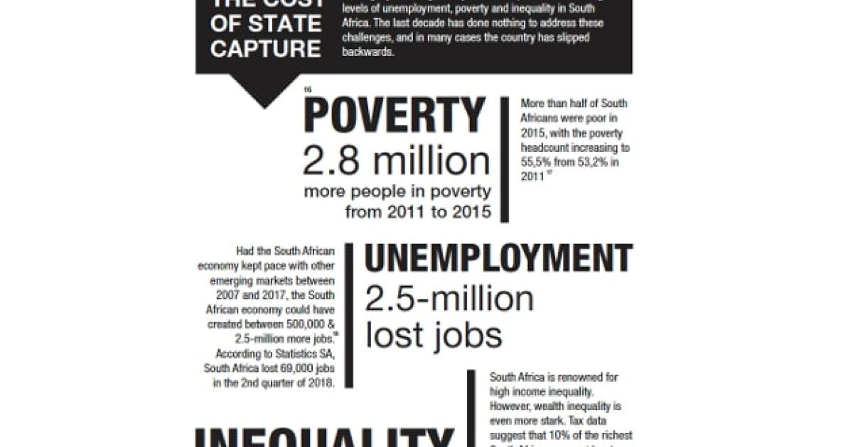 Greasing the Wheels of State Capture: Corporations, Secrecy and Profit ...